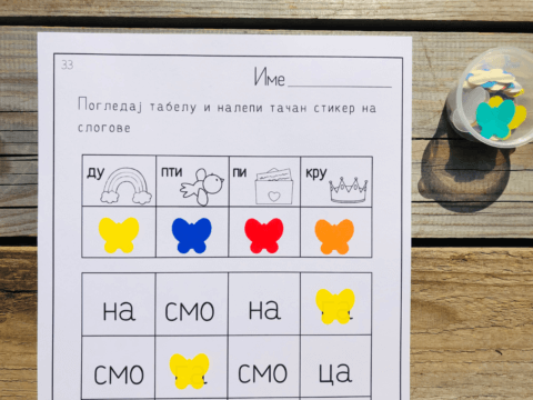 Serbian Alphabet in Two-Syllable Words - Miss Jelena's Classroom