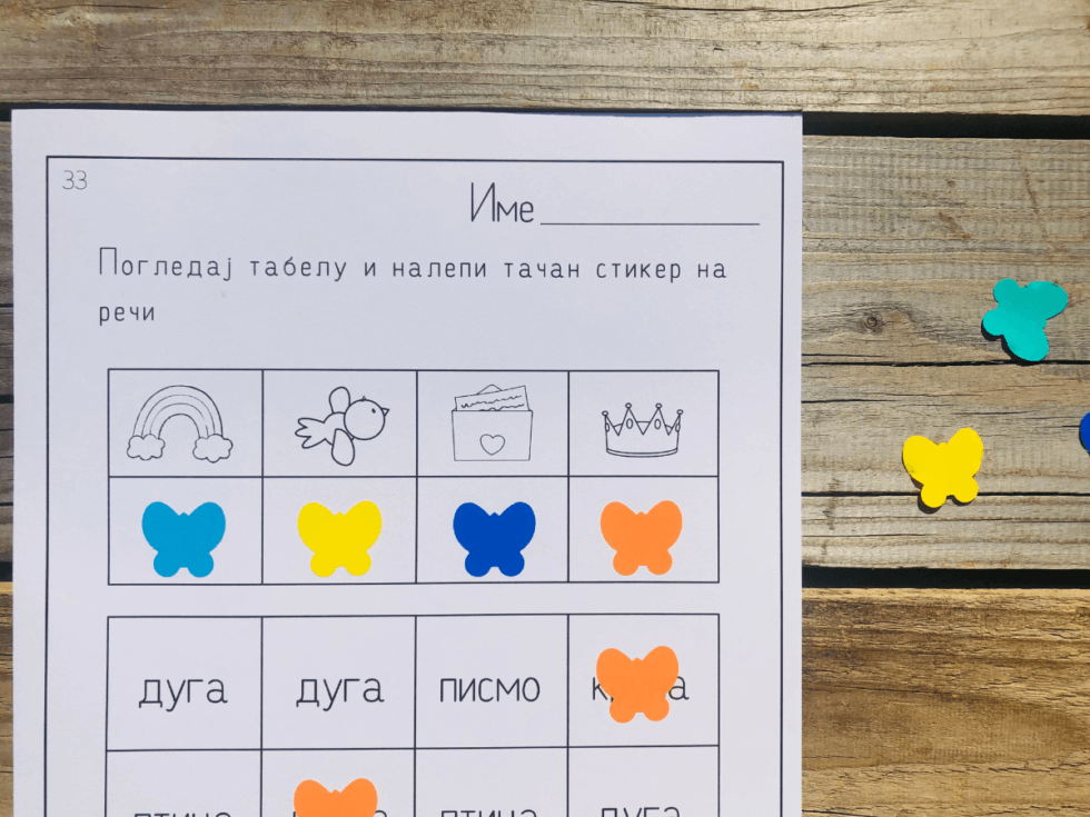Serbian Alphabet in Two-Syllable Words - Miss Jelena's Classroom