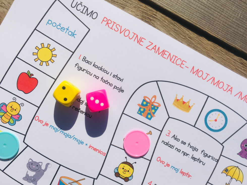 Possessive Pronouns in the Serbian Language - Miss Jelena's Classroom