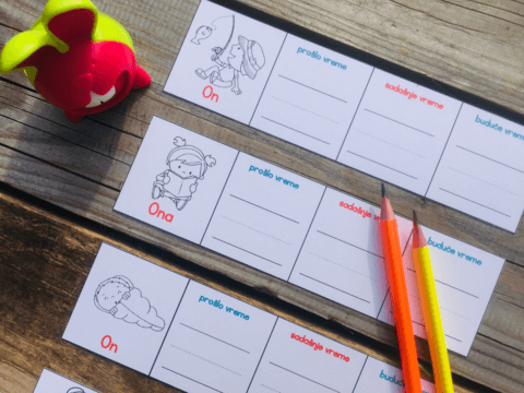 Serbian Tenses Free Printables - Miss Jelena's Classroom