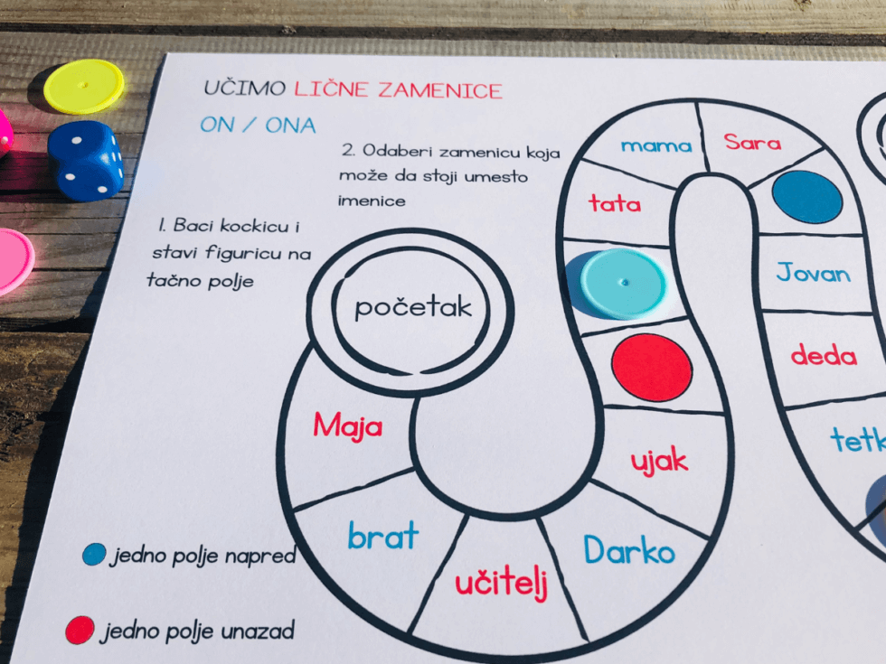 Serbian Pronouns Free Printables - Miss Jelena's Classroom