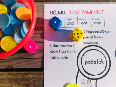 Serbian Pronouns Free Printables - Miss Jelena's Classroom