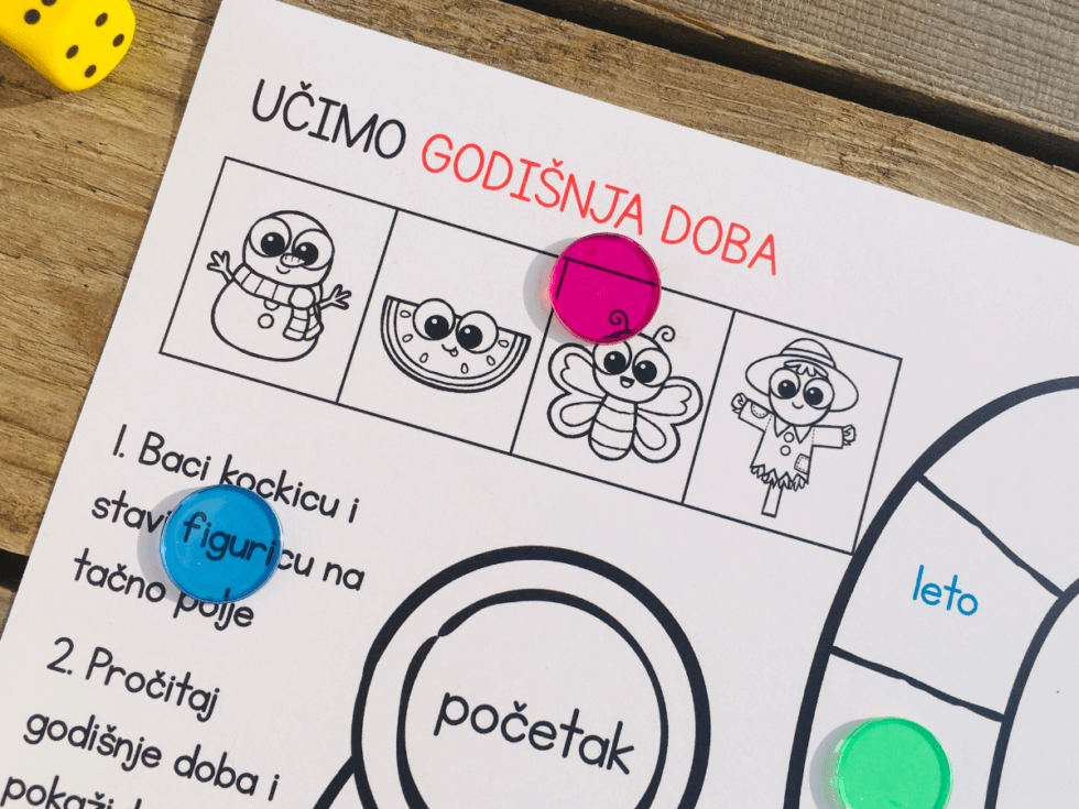 Serbian Vocabulary Activities, Seasons - Miss Jelena's Classroom