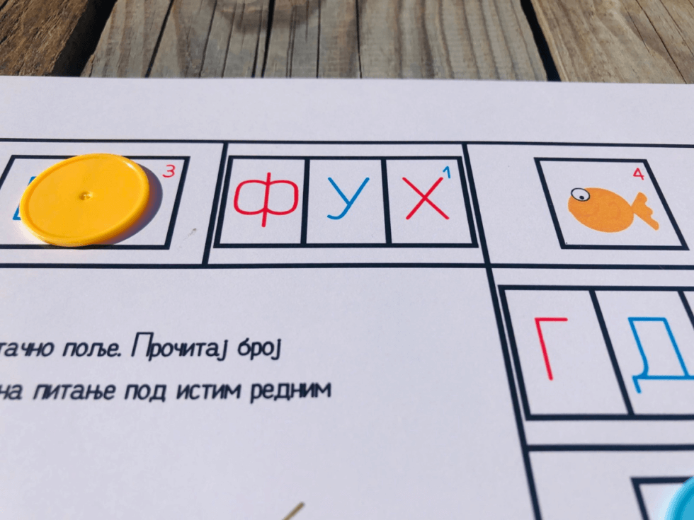 Serbian Letters - Miss Jelena's Classroom