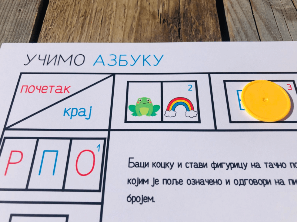 Serbian Letters - Miss Jelena's Classroom